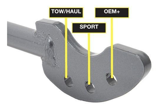 Belltech Rear Anti-Sway Bar w/ Hardware - 2021+ Bronco (non-Raptor) – StickerFab